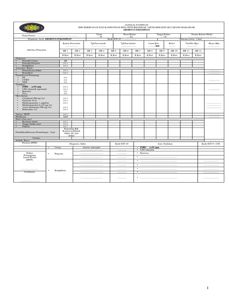 3.abortus Inkomplit | PDF