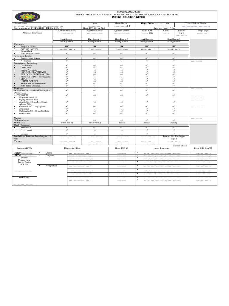 Clinical Pathways: Infeksi Saluran Kemih | PDF