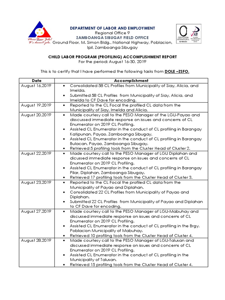 Child Labor Program (Profiling) Accomplishment Report: Department of ...