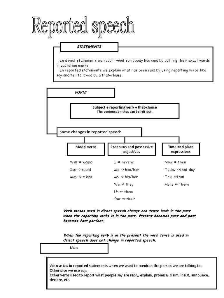 Garfield 2 Reported Speech | PDF | Semantic Units | Verb