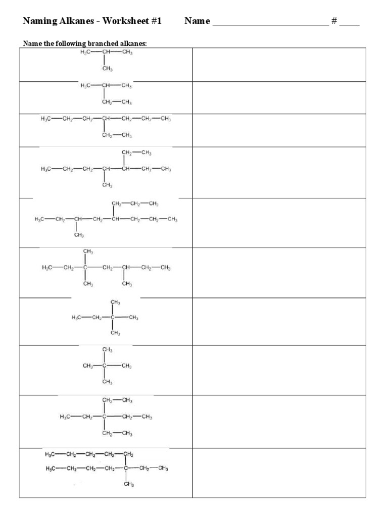 Naming Alkanes Worksheet #1 | PDF | Science & Mathematics