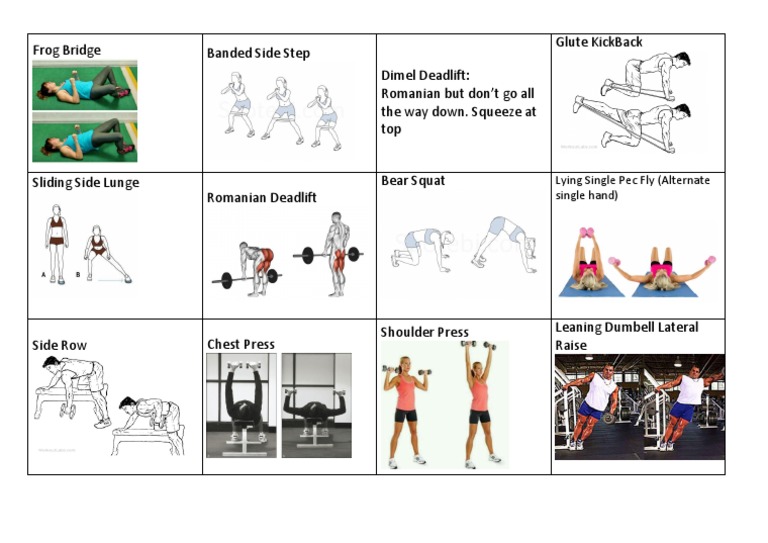 StrengthTraining Diagram | PDF