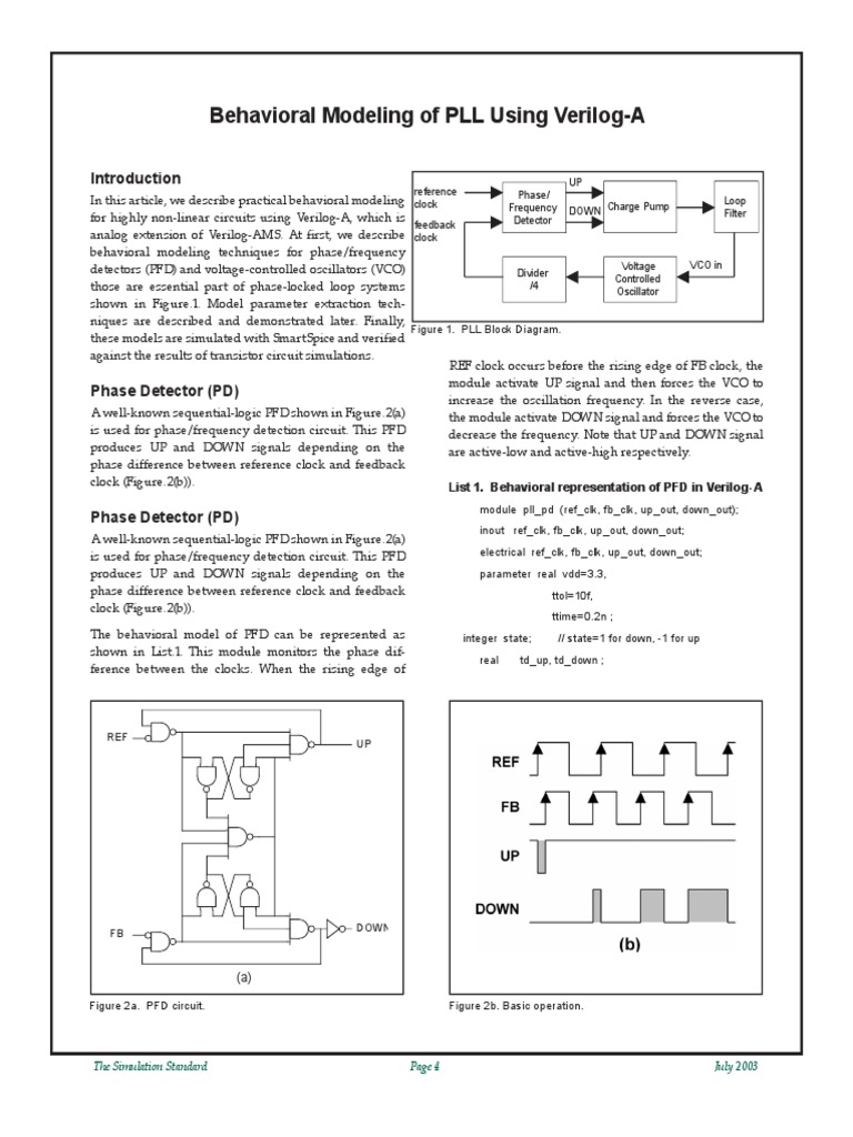 Behavioral Modeling of PLL Using Verilog-A | PDF | Detector (Radio ...