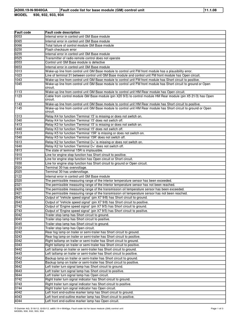 Fault Code List For Base Module (GM) Control Unit 1 | PDF | Trailer ...