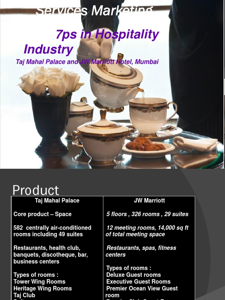 7ps in Hospitality Industry: Taj Mahal Palace and JW Marriott Hotel ...