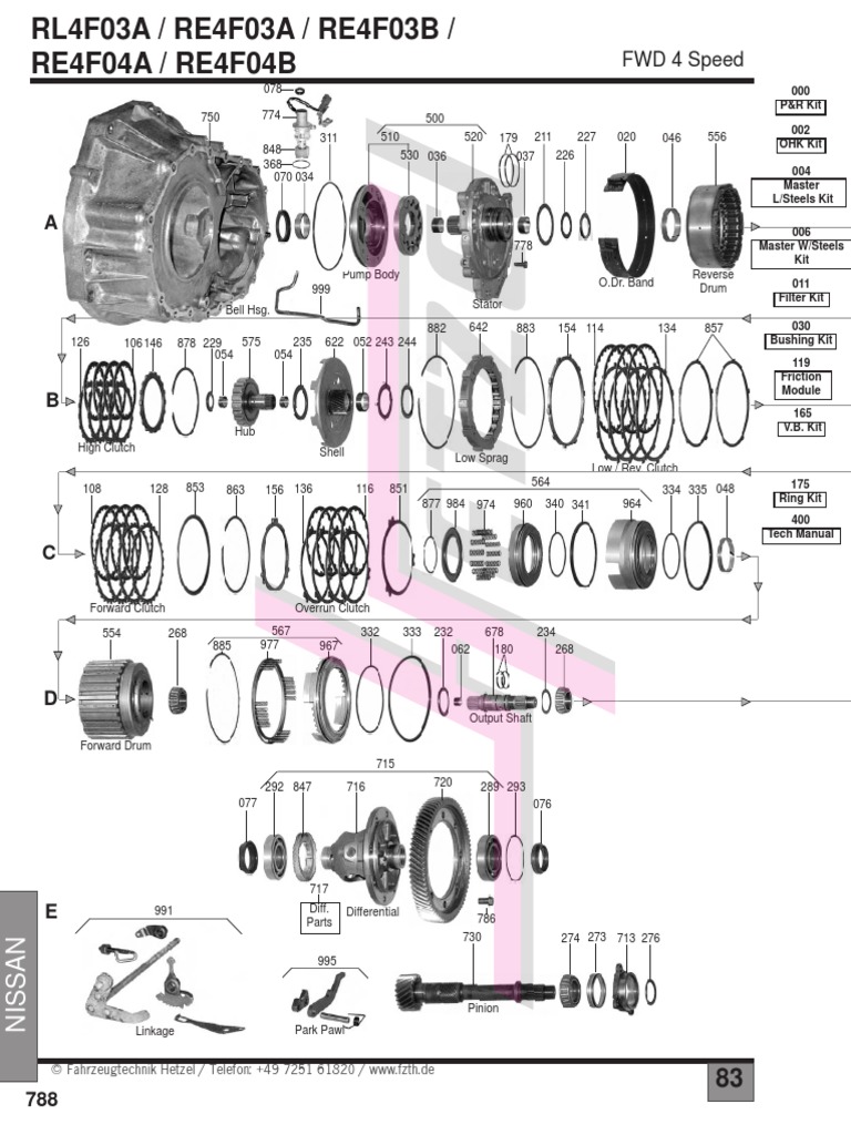 Rl4f03a Re4f03a Re4f03b Re4f04a Re4f04b PDF | PDF | Clutch | Vehicle ...