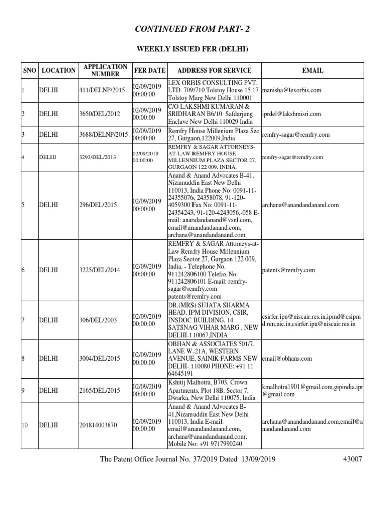 Granted List | PDF | Delhi | New Delhi