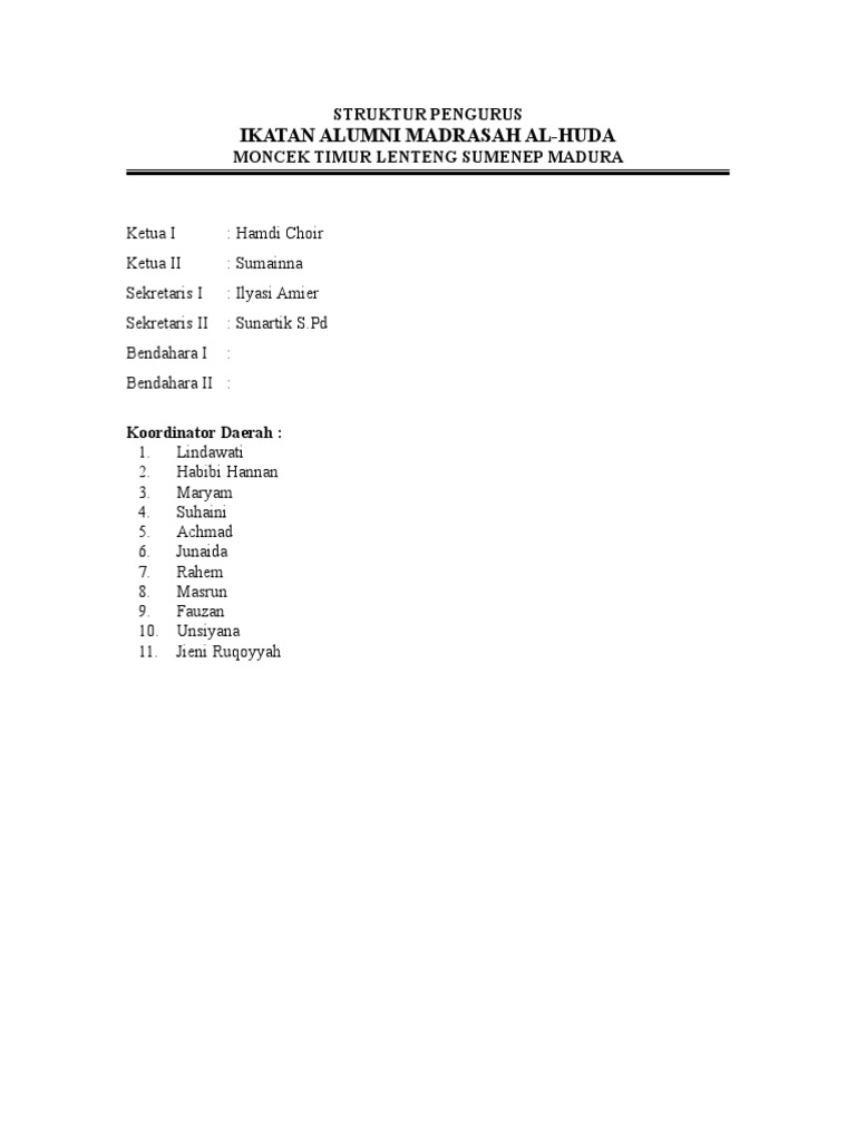 Struktur Pengurus IKAMA | PDF