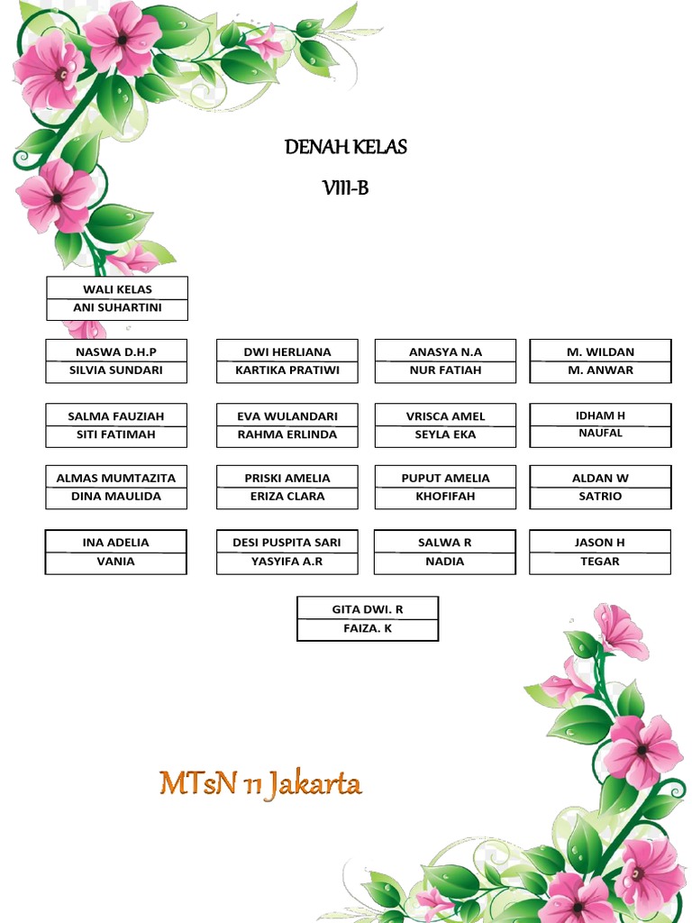 Denah Kelas Viii-B: Idham H Naufal | PDF