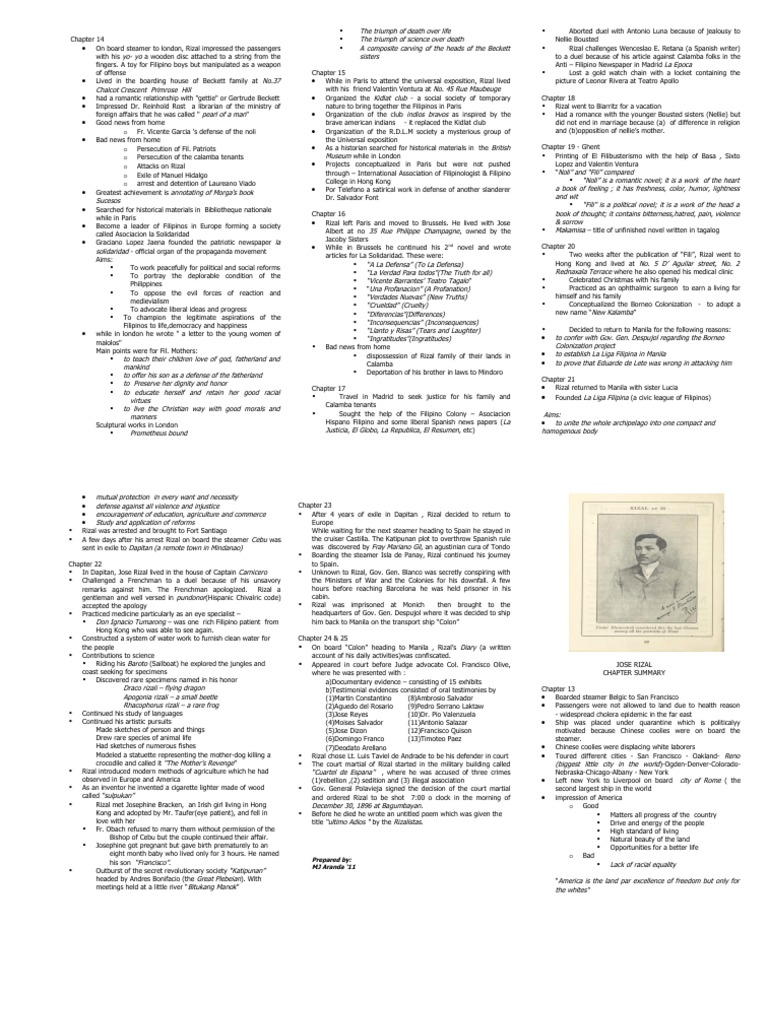 Rizal Chapter 13 25 2 | PDF | Philippines
