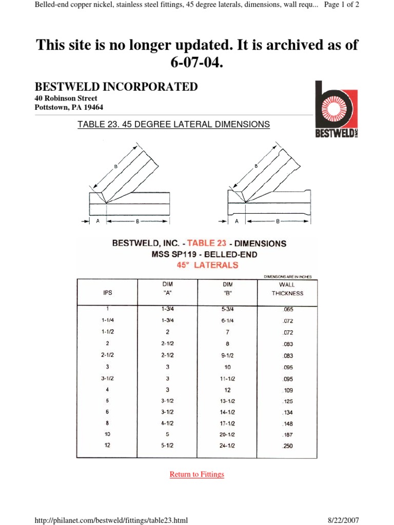 Lateral Fitting Dimensions | PDF
