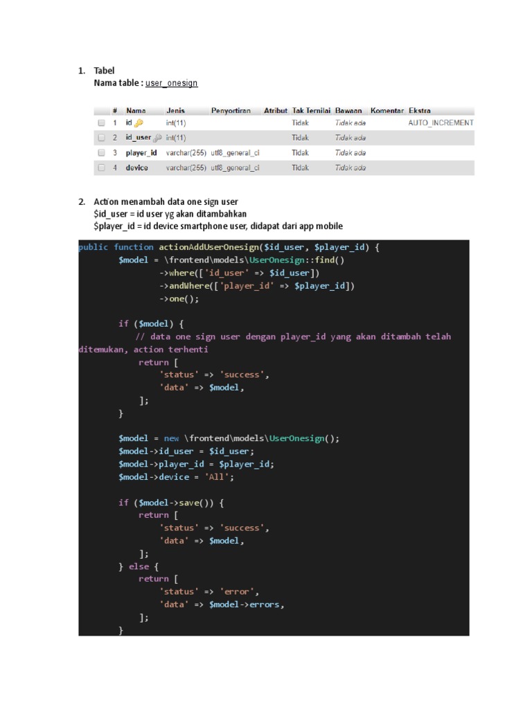 Tabel Nama Table:: User - Onesign | PDF | Areas Of Computer Science ...