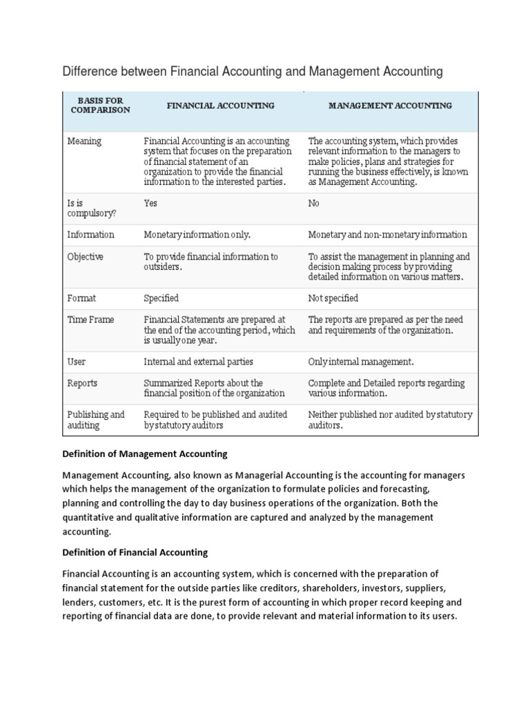 Financial vs Management Accounting Explained | PDF | Financial ...