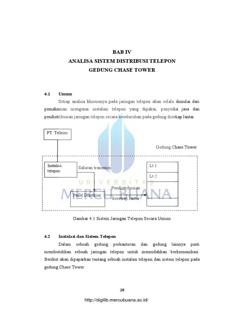 Telephone PDF | PDF