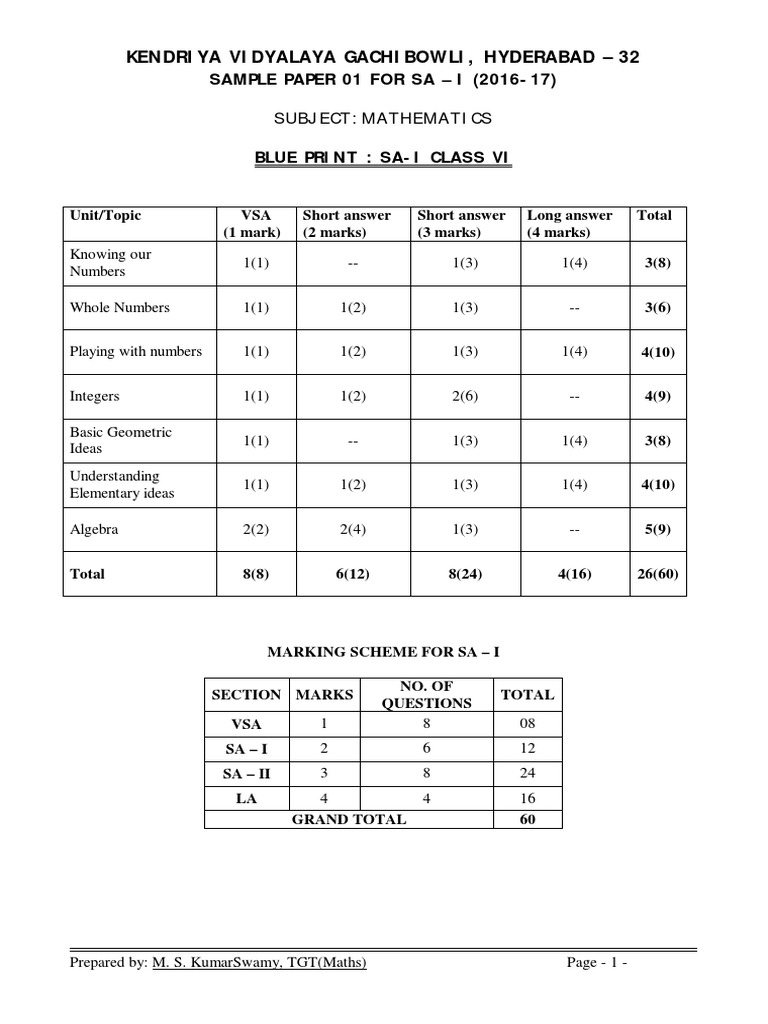 CLASS 6 SA1 Sample-Paper-1 | PDF | Elementary Mathematics | Elementary Geometry