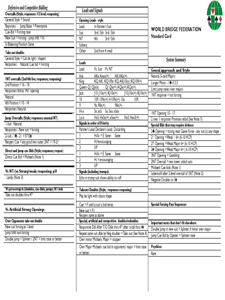 WBF Standard Card: Leads and Signals Guide | PDF | Contract Bridge ...
