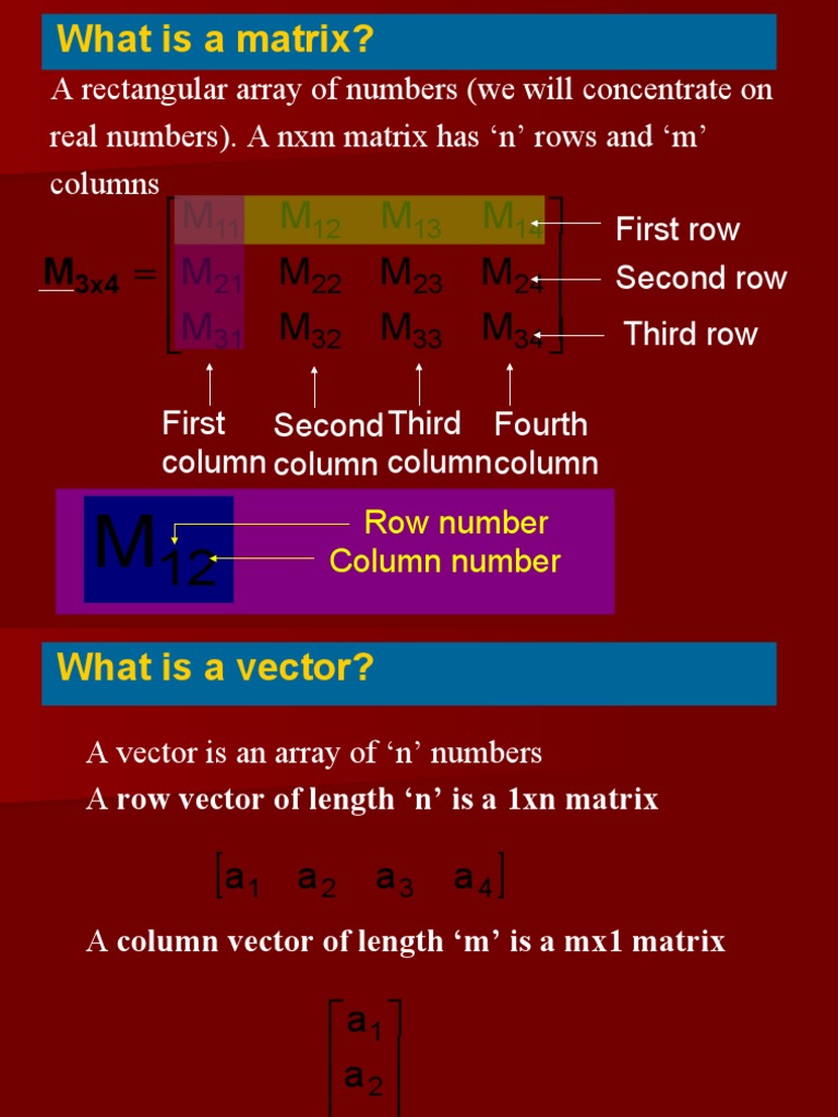Matrix Algebra Review | PDF | Matrix (Mathematics) | Teaching Mathematics