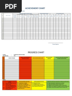 Shop Layout For Computer Systems Servicing NC Ii | PDF