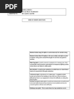 Steps in Common Splices and Joints: Steps in Splicing A Rat Tail Joint ...