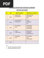 Format Data Guru | PDF
