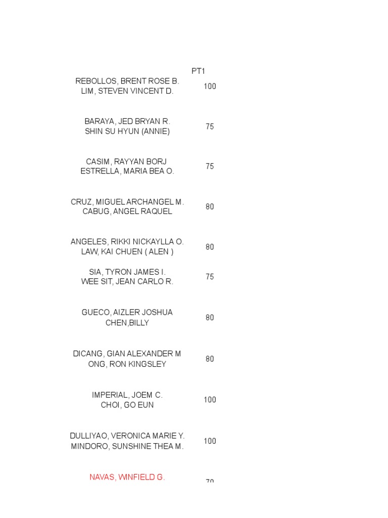 Class Groupings | PDF