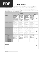 RPL 4 - Learner - S Checklist of Competencies (JHS) | PDF | Sermon ...