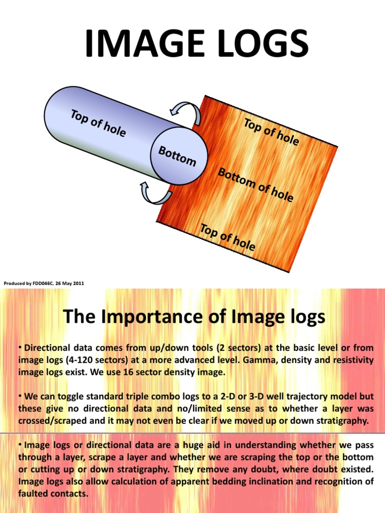 Image Log Geosteering | PDF | Fault (Geology) | Applied And ...