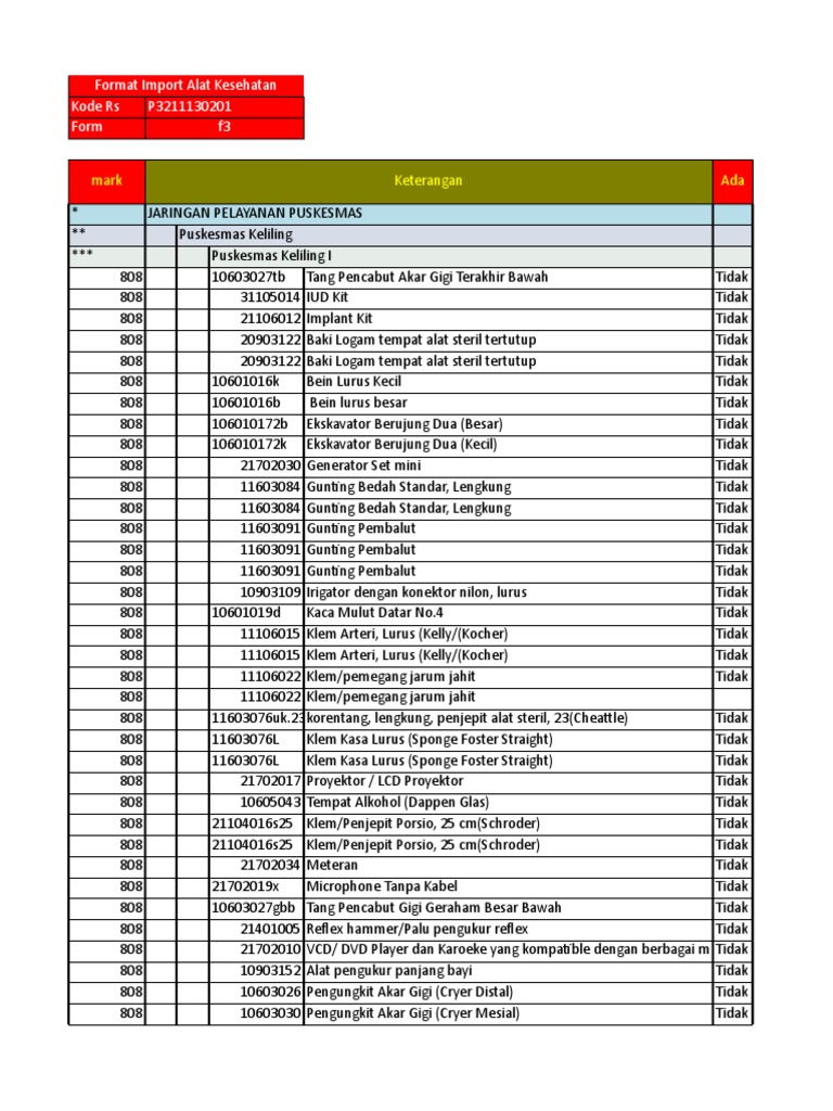 Format Import Alkes | PDF