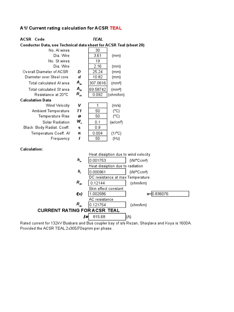 Current Rating Calculation For ACSR | PDF