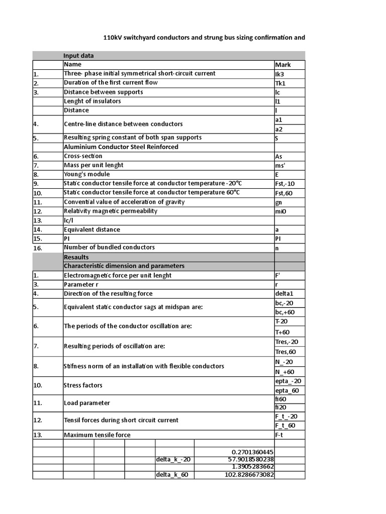 Calculations-Slack Conductors - Template | PDF | Electrical Conductor ...