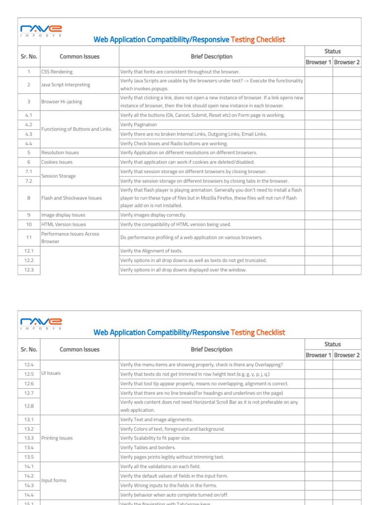 Web App Compatibility Testing Checklist | PDF | Safari (Web Browser) | Ios