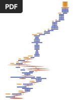 Code2flow - Online Interactive Code To Flowchart Converter | PDF ...
