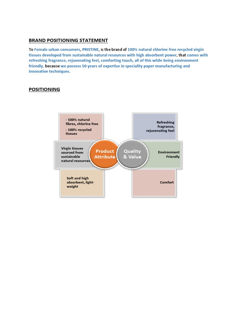 BMC - Positioning | PDF
