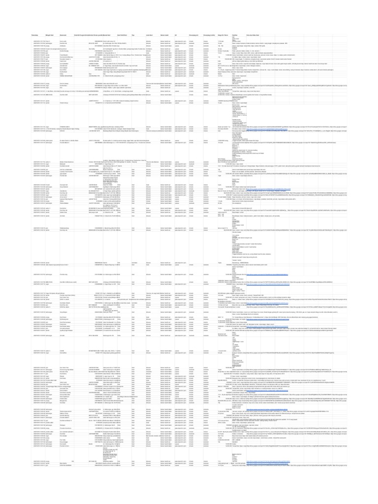 Daftar Kos Sekitar PKN Stan | PDF