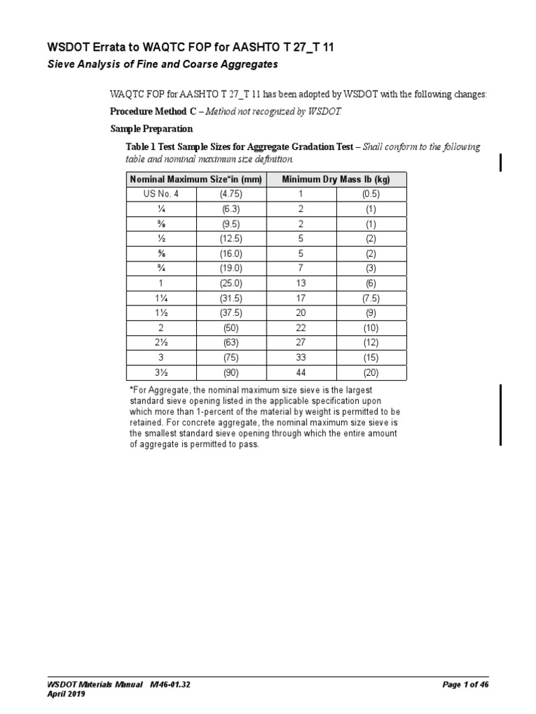 T27 T11 (SIeve ANalysis) | Download Free PDF | Nature