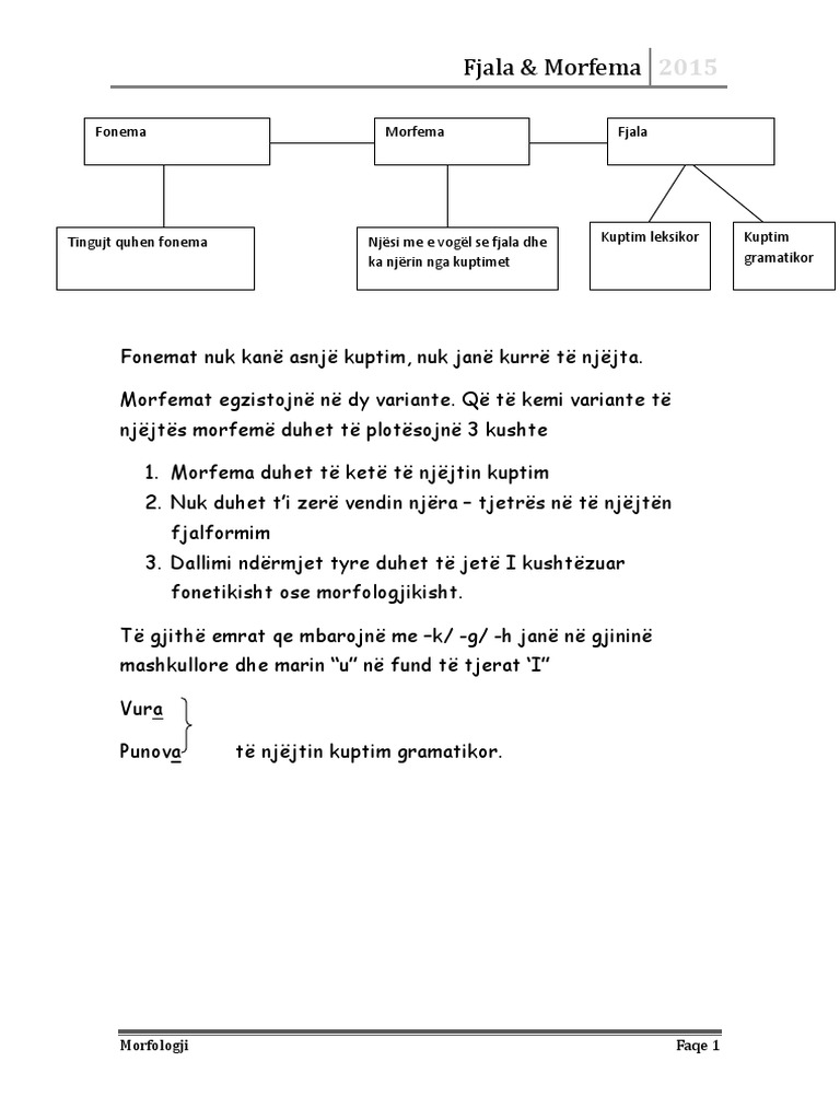 Fjala Dge Mbiemri | PDF