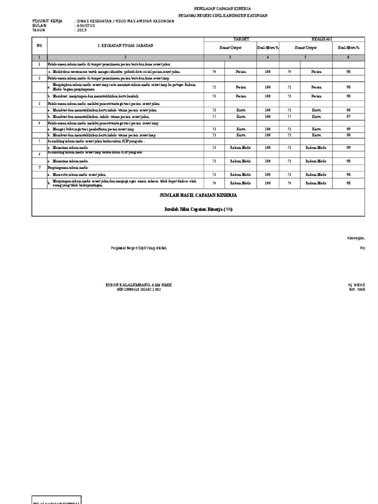 Contoh SKP Bulanan | PDF