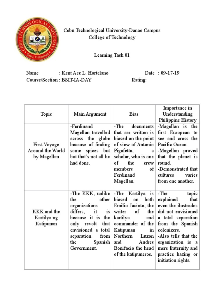 RPH | Download Free PDF | Corazon Aquino | Philippines