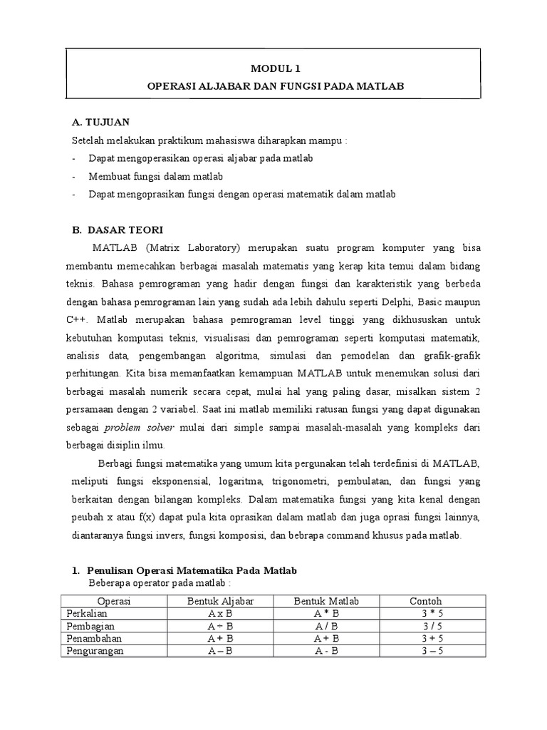 Modul 1 Operasi Aljabar Dan Fungsi Pada Matlab | PDF