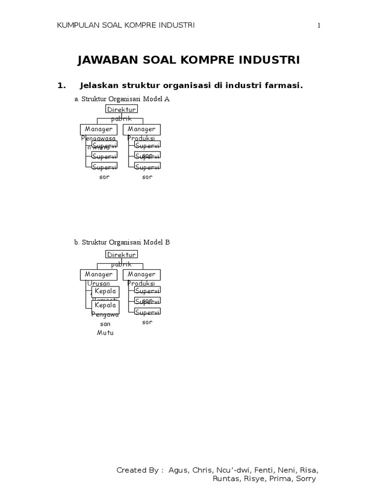 Kisi-Kisi Ujian Kompre Industri Farmasi | PDF