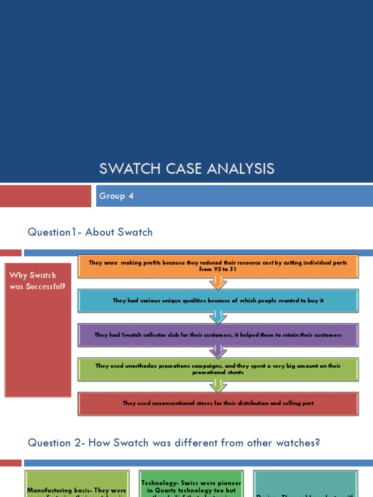 Swatch Case Analysis: Success Factors | PDF | Watch | Brand
