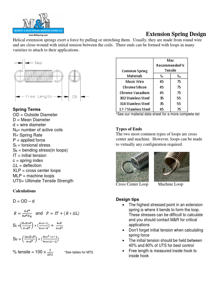 Extension Spring Design Info PDF | PDF | Stress (Mechanics ...