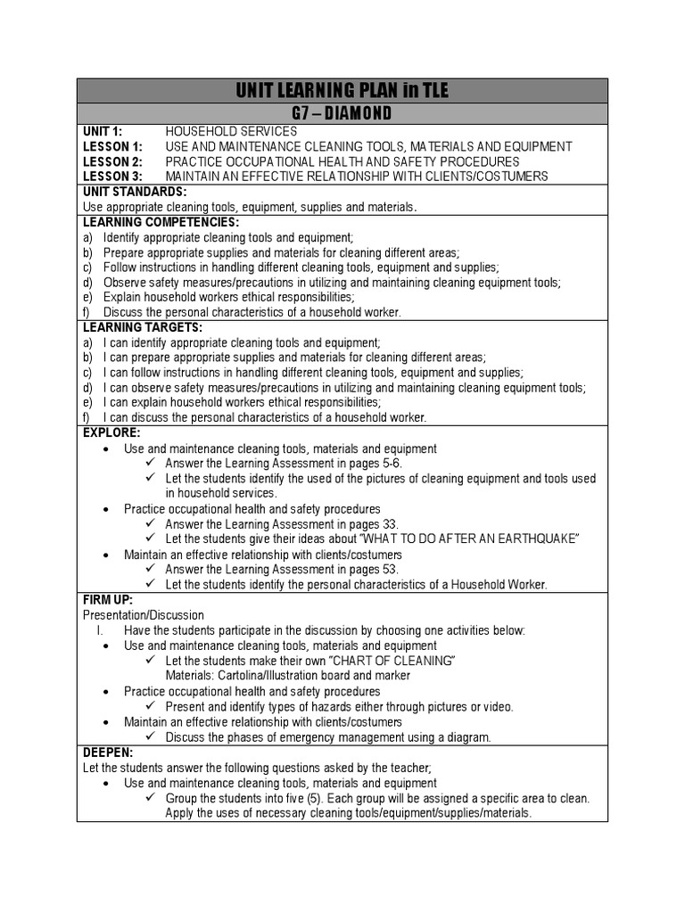 Unit Learning Plan in Tle: G7 - Diamond | PDF | Emergency Management | Behavior Modification