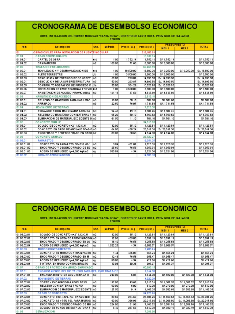 Cronograma de Desembolso | PDF | Pisos | Sectores Economicos