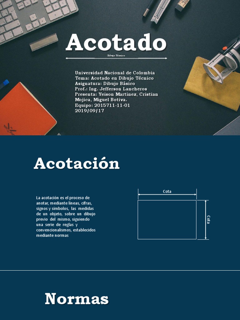 Resumen Acotado - Miguel Botiva | PDF | Dibujo | Dibujo técnico