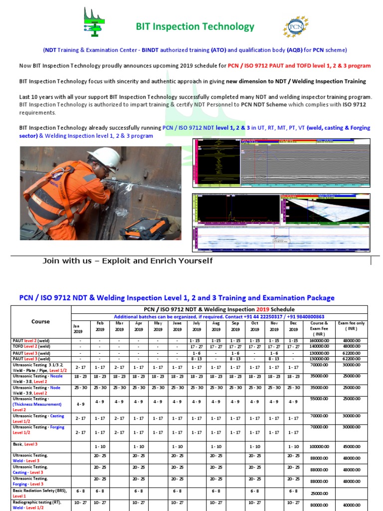 PCN Training and Certification of PCN Level 2 and 3 Course Brochure BIT ...
