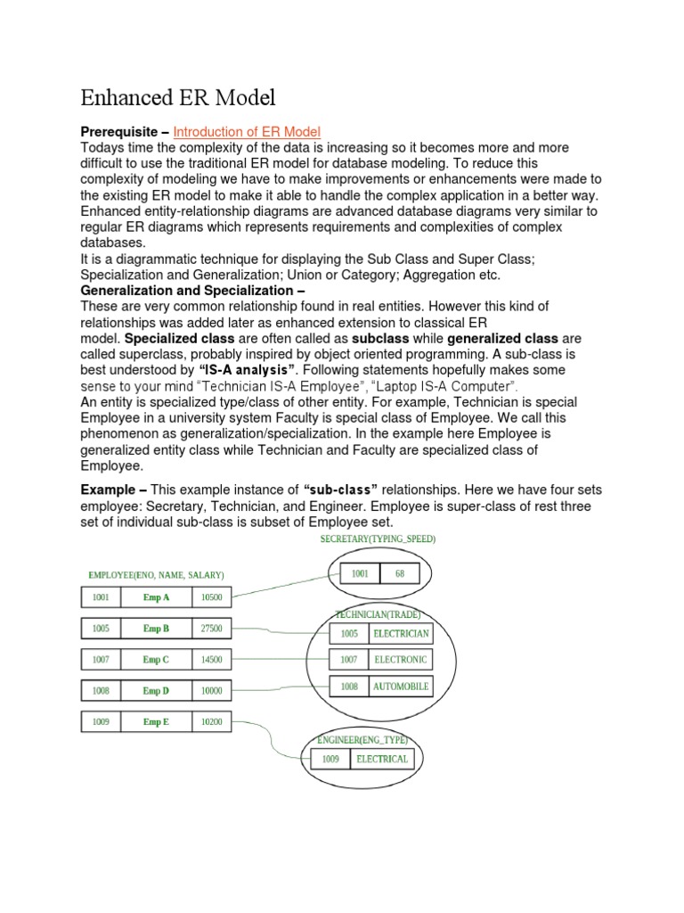 Enhanced ER Model | PDF | Inheritance (Object Oriented Programming) | Class (Computer Programming)