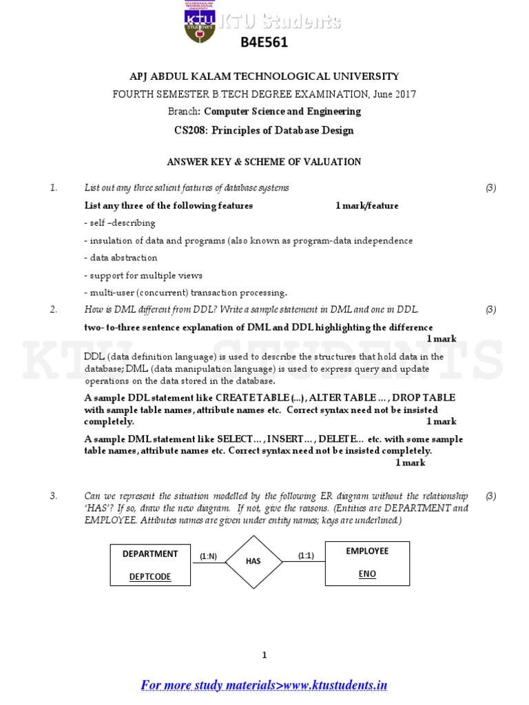 Dbms Solved Paper Pdf Databases Database Index 