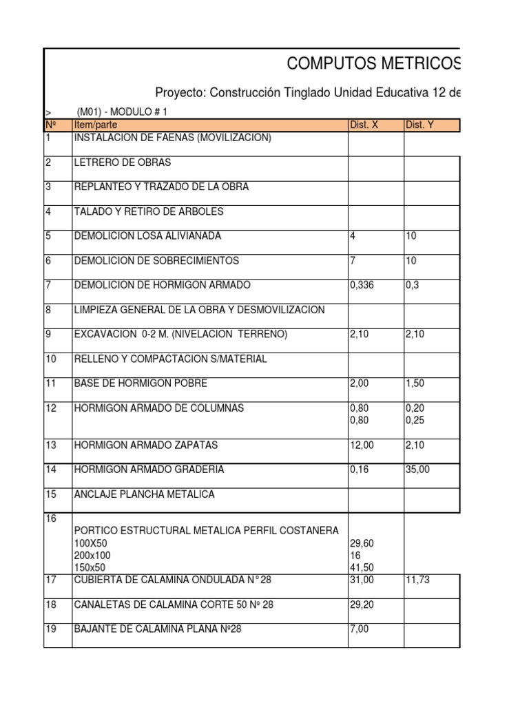 Computos Metricos PDF | PDF
