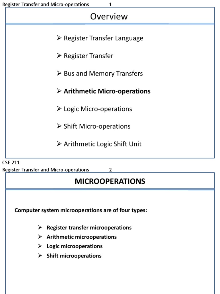 An Introduction to Register Transfer and Common Micro-Operations in Computer Systems | PDF ...